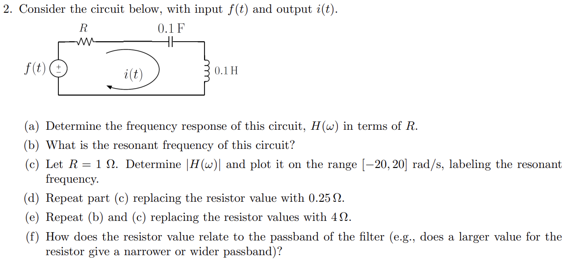 Solved Consider the circuit below, with input f(t) ﻿and | Chegg.com