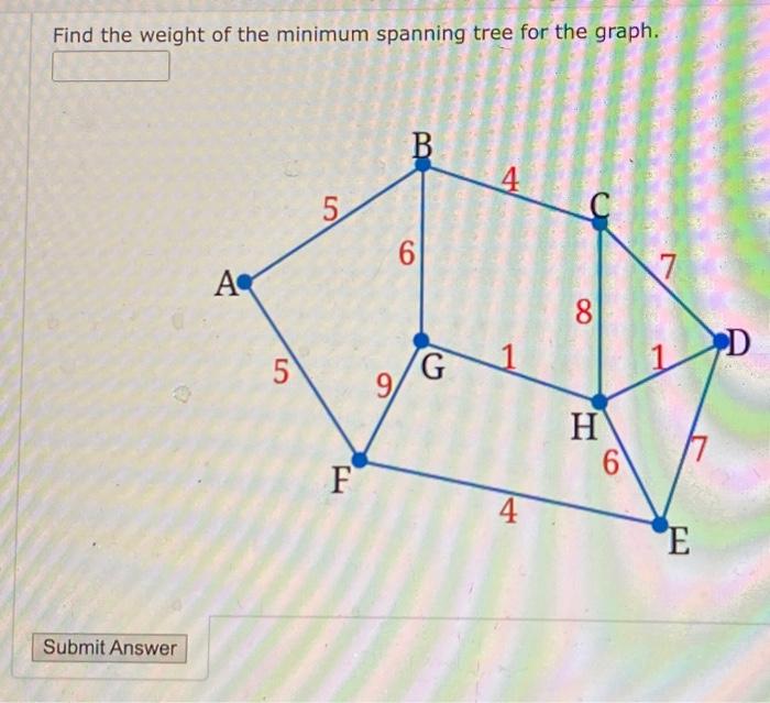 Solved Find the weight of the minimum spanning tree for the | Chegg.com