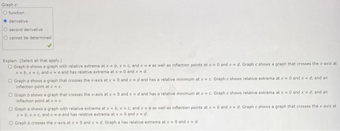 Solved Graphs a,b and c are shown. Identify each graph as | Chegg.com