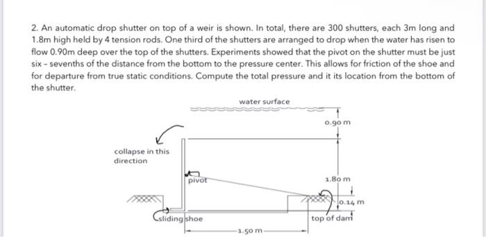2. An automatic drop shutter on top of a weir is | Chegg.com