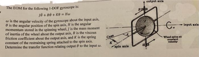 Solved The EOM for the following 1-DOF gyroscope is: | Chegg.com