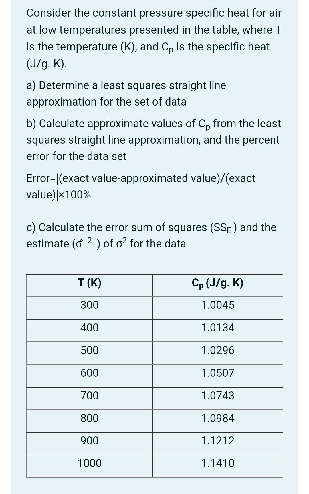Solved Consider the constant pressure specific heat for air | Chegg.com
