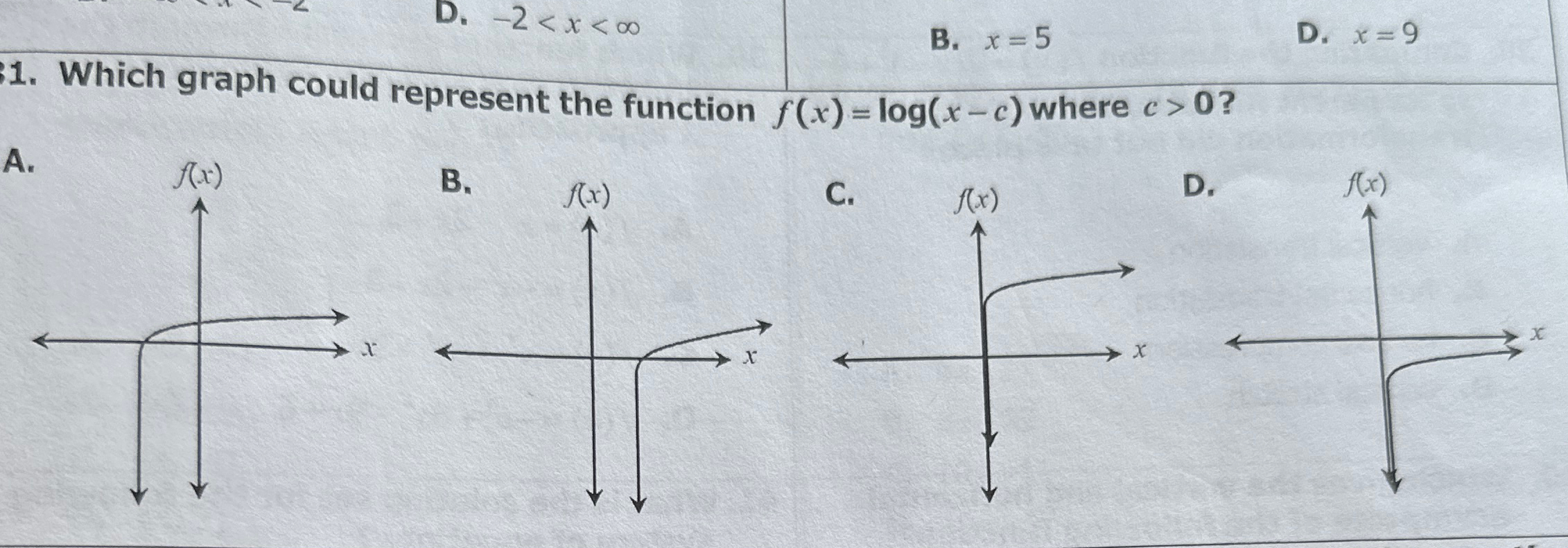 Solved D. x=5x=9f(x)=log(x-c)c>0-2B. x=5D. x=9Which graph | Chegg.com