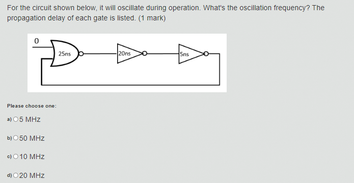 Solved For the circuit shown below, it will oscillate during | Chegg.com