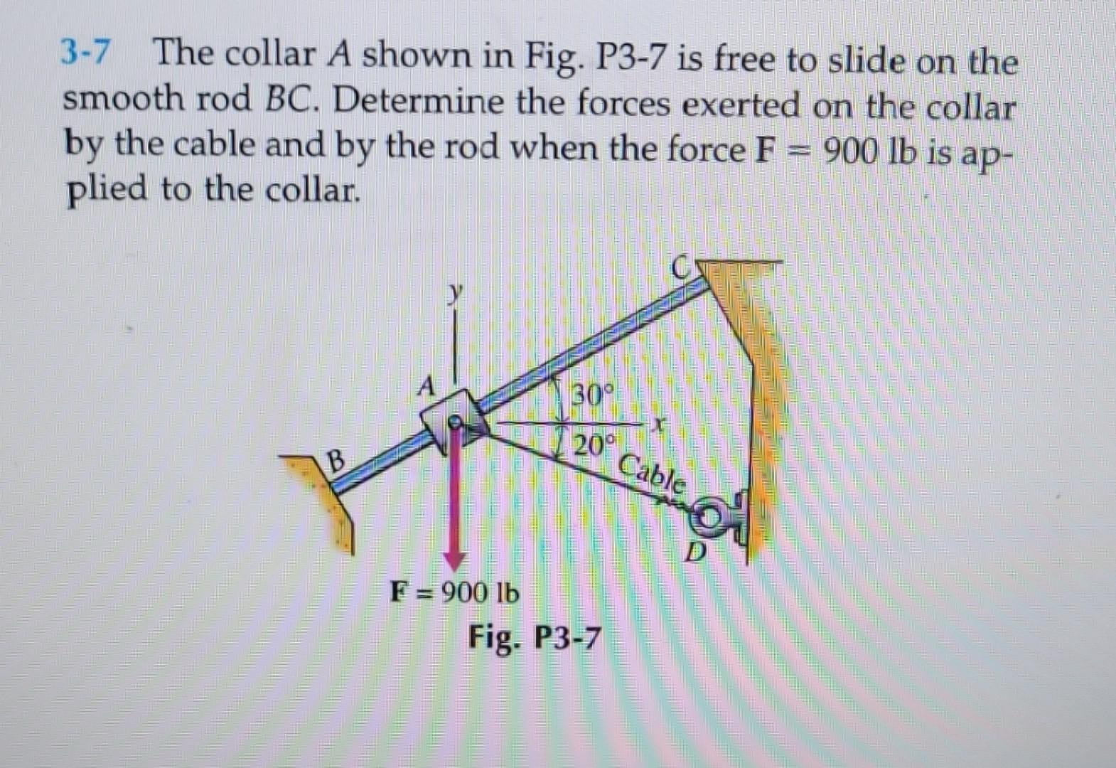 Solved 3-7 The collar A shown in Fig. P3-7 is free to slide | Chegg.com