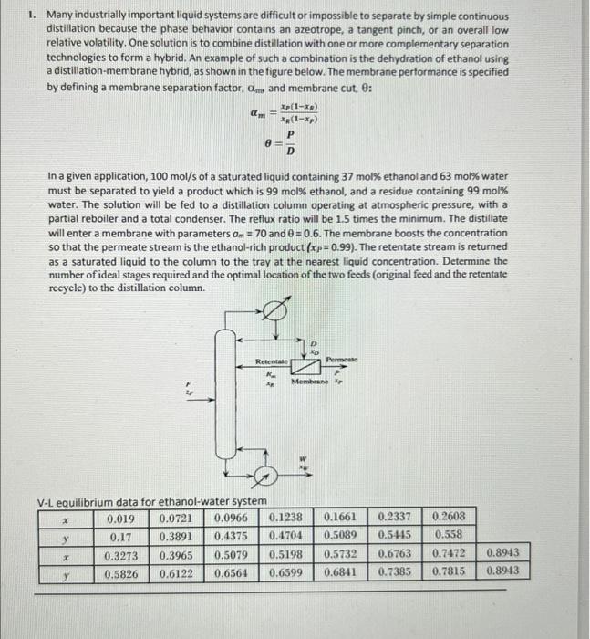 Solved use graphical solution onlyuse graphical solution | Chegg.com Solved use graphical solution onlyuse graphical solution | Chegg.com