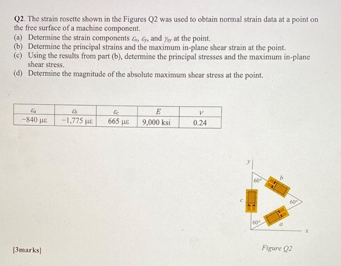 Solved Q2. The strain rosette shown in the Figures Q2 was | Chegg.com