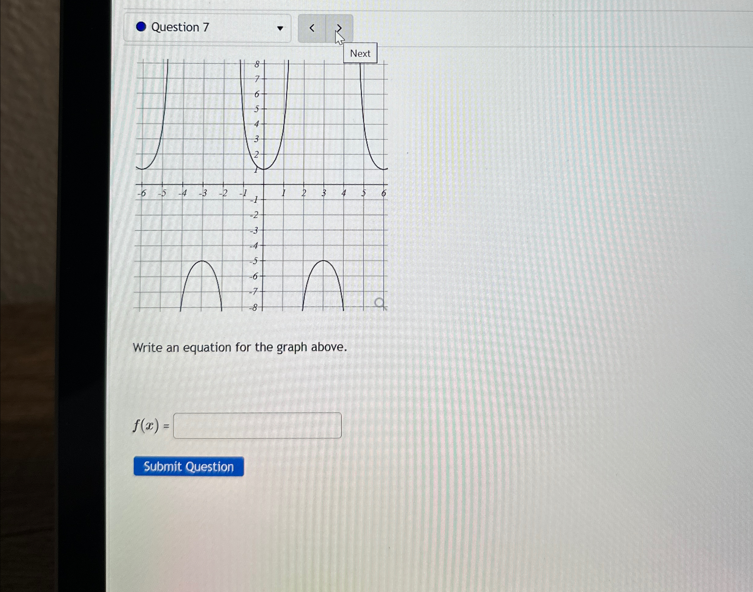 Solved Question 7Write an equation for the graph above.f(x)= | Chegg.com