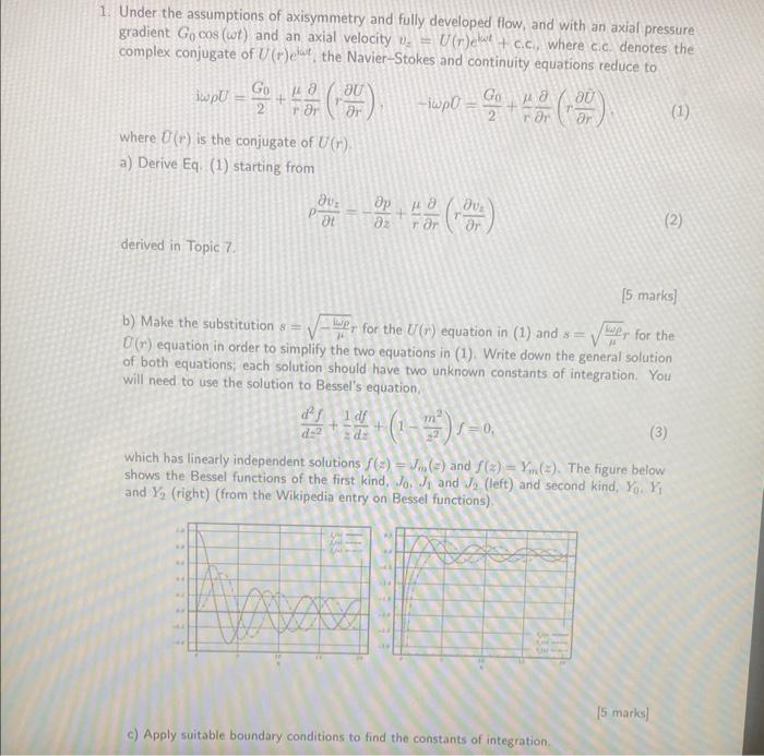 Solved Under the assumptions of axisymmetry and fully | Chegg.com