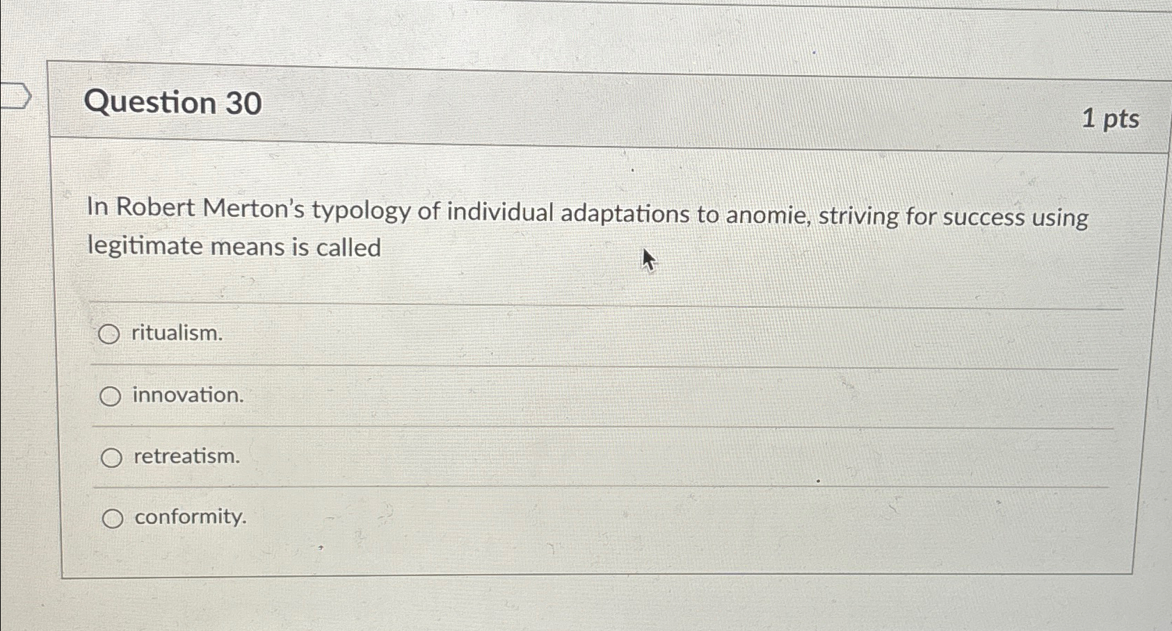 Solved Question 301 ﻿ptsIn Robert Merton's typology of | Chegg.com