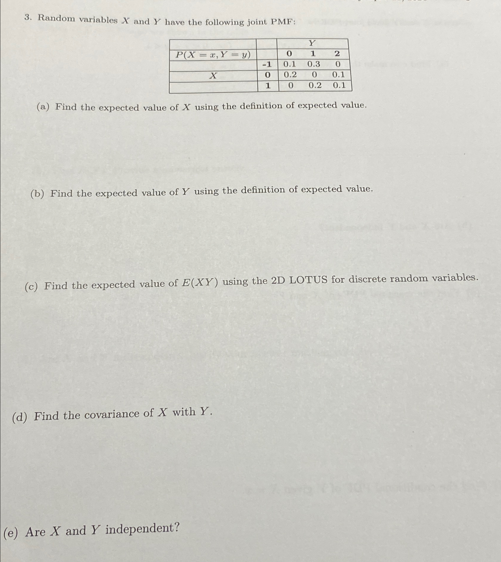 Solved Random variables x ﻿and Y ﻿have the following joint | Chegg.com