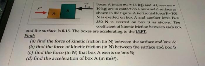 Solved Fe Boxes A (mass ma = 15 kg) and B (mass m. 10 kg) | Chegg.com