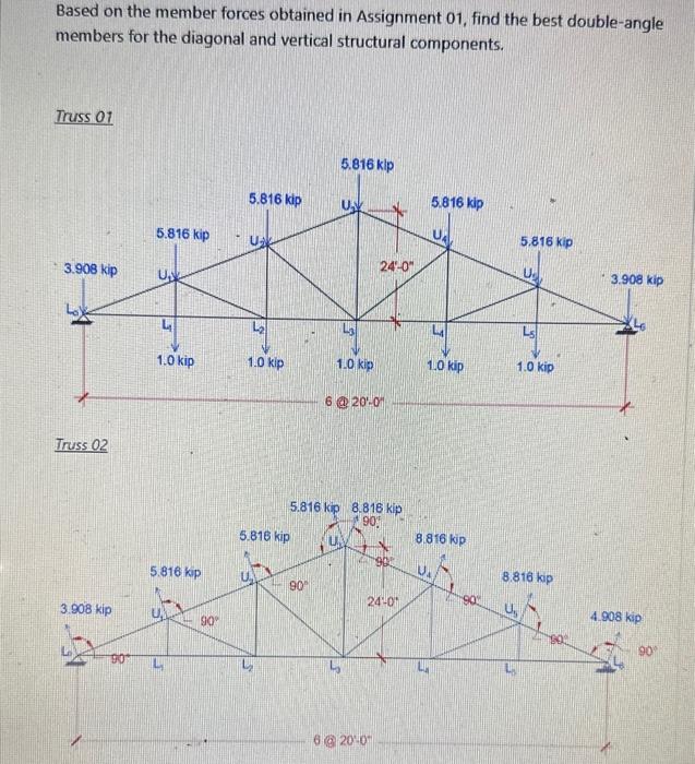 Based on the member forces obtained in Assignment 01, | Chegg.com