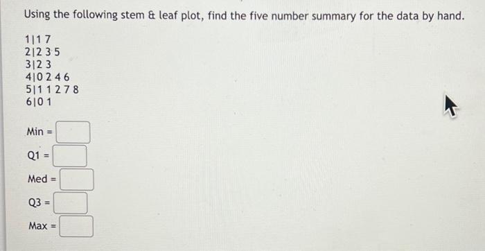 Solved Using the following stem \& leaf plot, find the five | Chegg.com