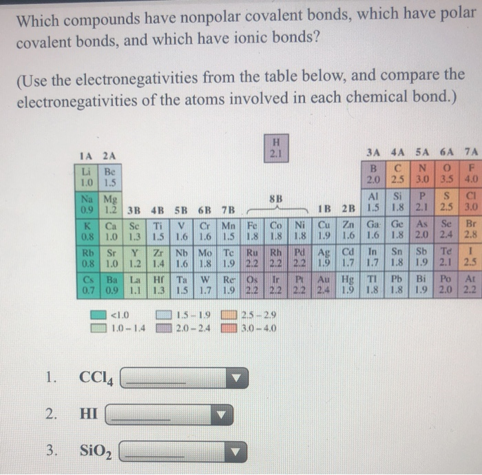 Solved Give the ground-state electron configuration for each | Chegg.com
