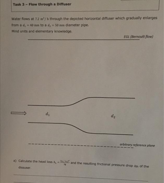 Solved Task 3 - Flow through a Diffuser Water flows at 7.2 | Chegg.com
