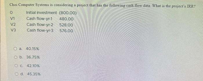 Solved Choi Computer Systems is considering a project that | Chegg.com