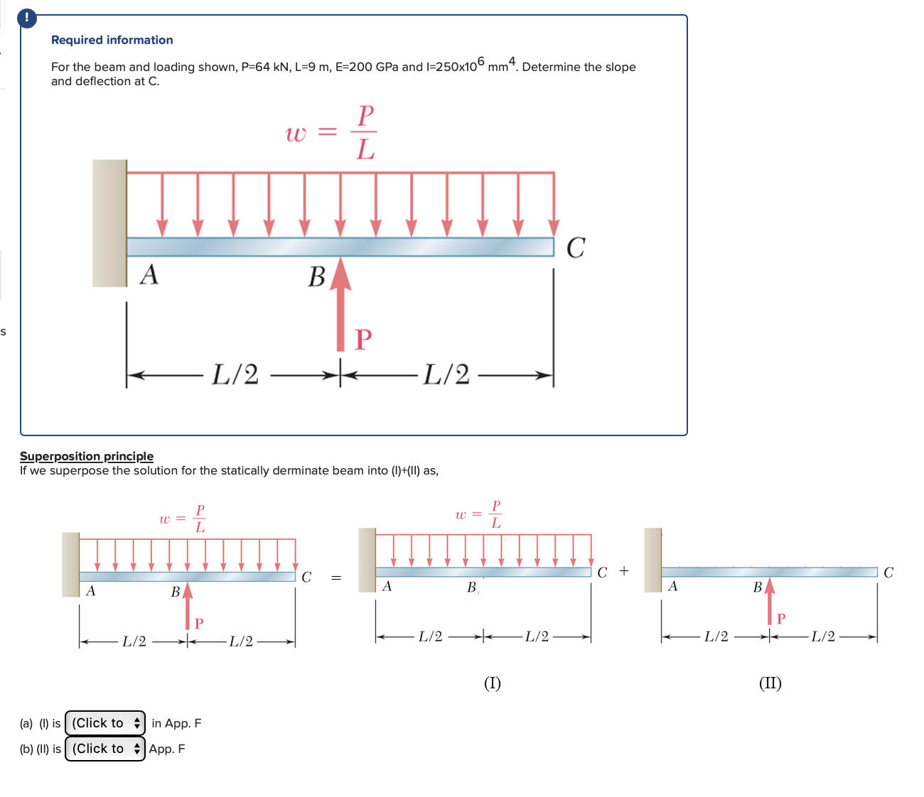 Solved Superposition principleIf we superpose the solution | Chegg.com