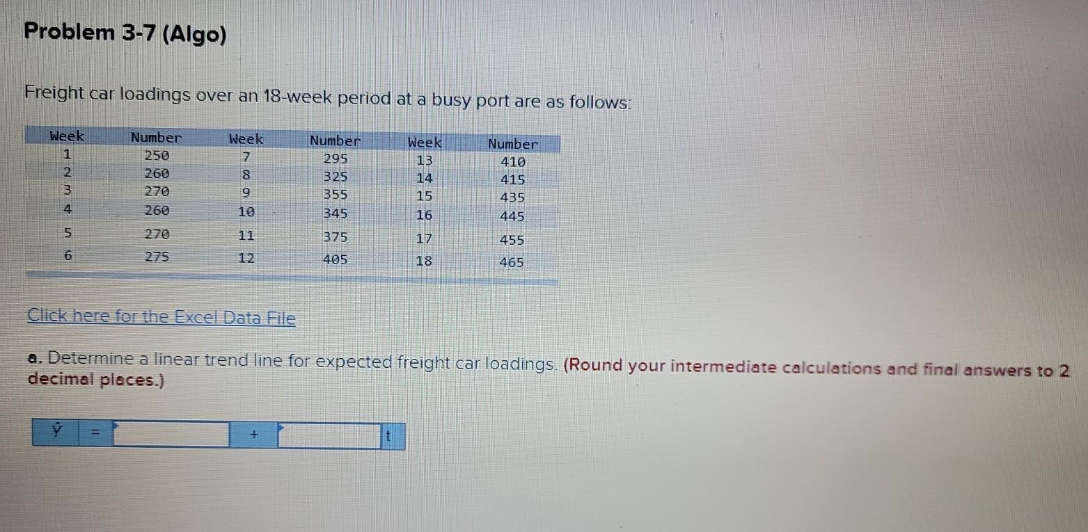 Solved Problem 3-7 (Algo) Freight car loadings over an | Chegg.com Solved Problem 3-7 (Algo) Freight car loadings over an | Chegg.com