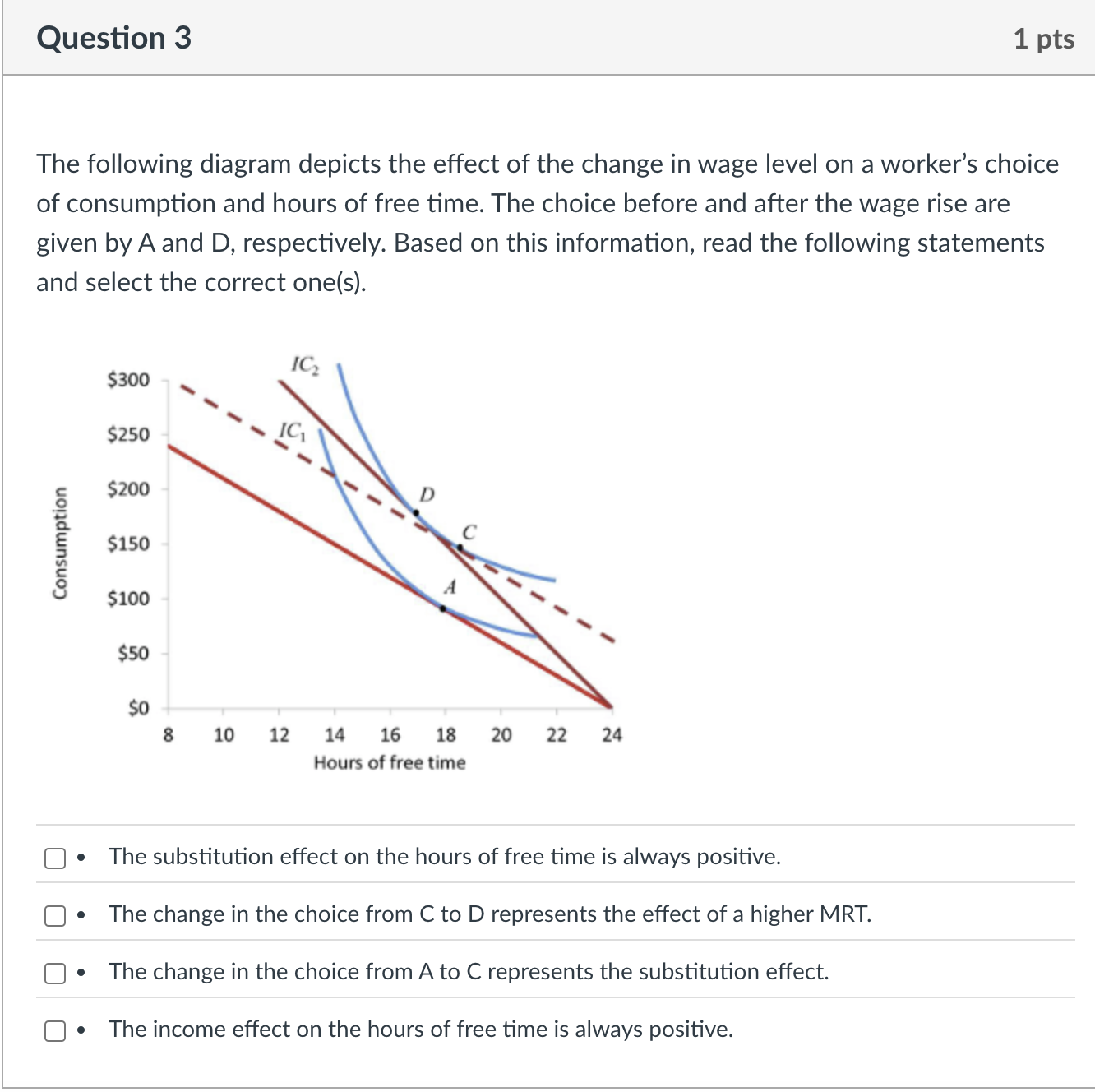 Solved Question 31 ptsThe following diagram depicts the | Chegg.com Solved Question 31 ptsThe following diagram depicts the | Chegg.com