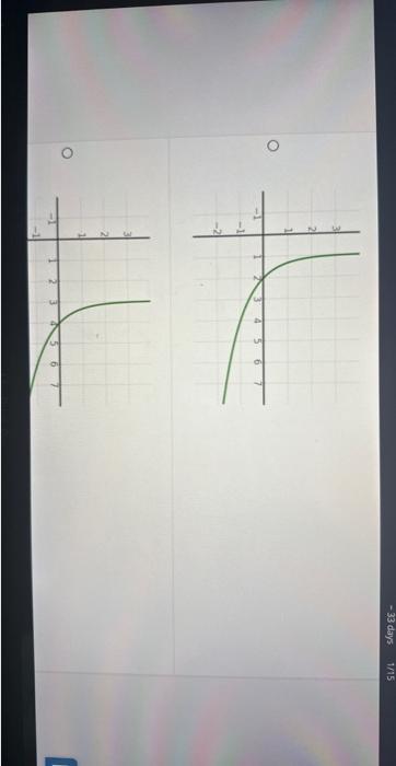 Solved QUESTION 15 - 1 POINT Find the graph of the function | Chegg.com