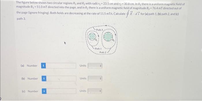 Solved The figure below shows two circular regions R1 and R2 | Chegg.com