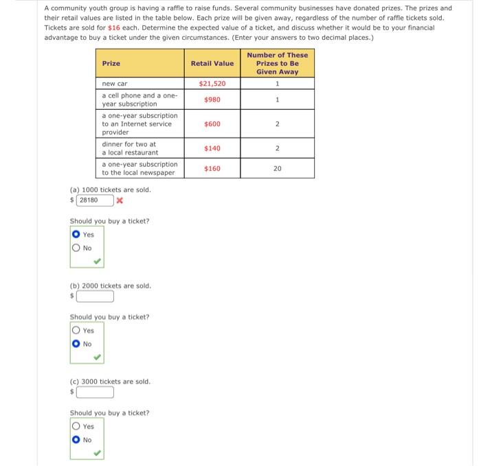 Solved A community youth group is having a raffle to raise | Chegg.com