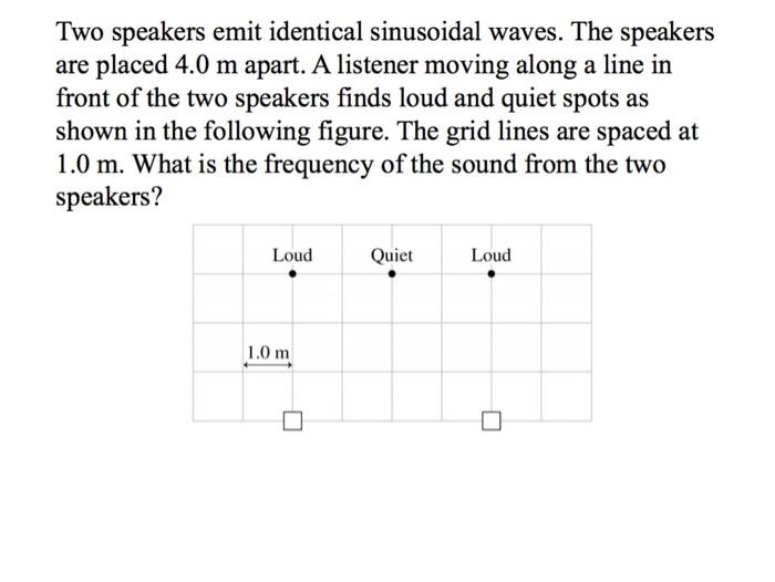 Solved Two speakers emit identical sinusoidal waves. The | Chegg.com