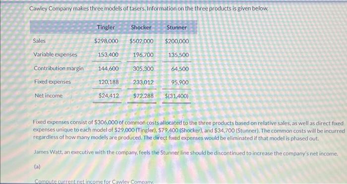 Solved Cawley Company makes three models of tasers. | Chegg.com
