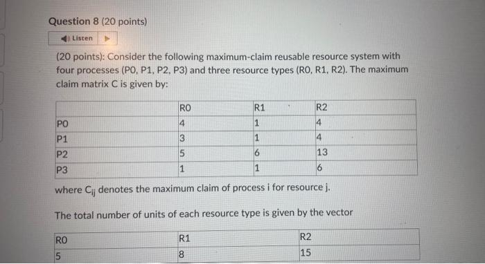 (20 points): Consider the following maximum-claim | Chegg.com