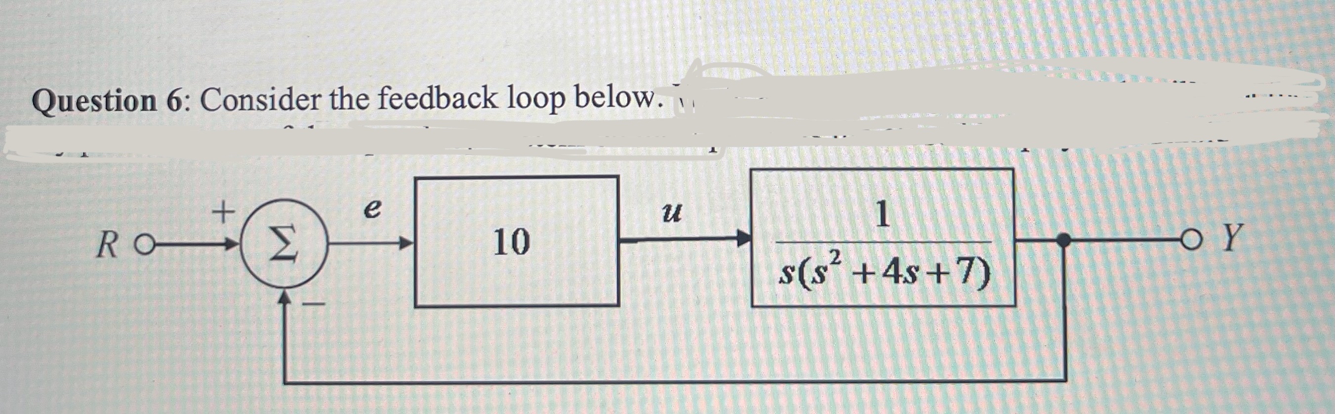 Solved Consider the feedback loop below. Sketch the root | Chegg.com