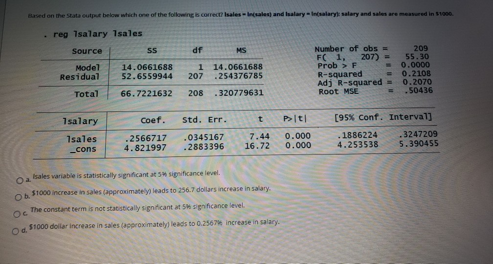 Solved Based on the Stata output below which one of the | Chegg.com