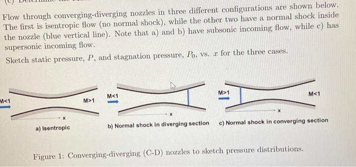 Solved Flow through converging-diverging nozzles in three | Chegg.com