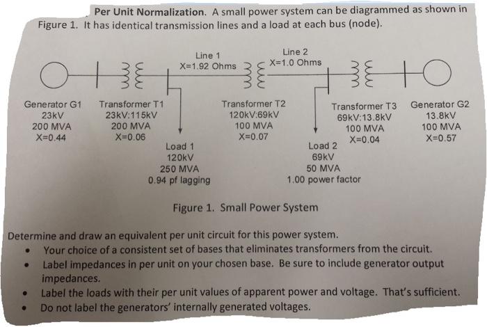 Solved Per Unit Normalization. A small power system can be | Chegg.com