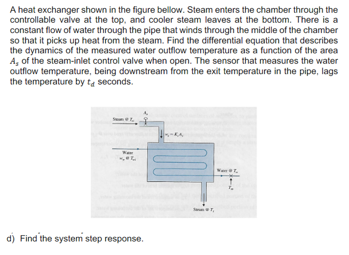 Solved A heat exchanger shown in the figure bellow. Steam | Chegg.com