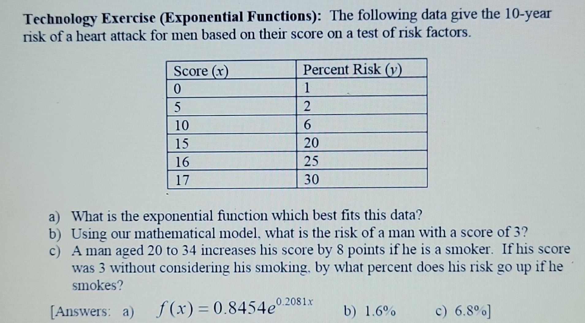 Solved Technology Exercise (Exponential Functions): The | Chegg.com
