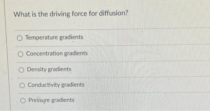 Solved What is the driving force for diffusion? Temperature | Chegg.com