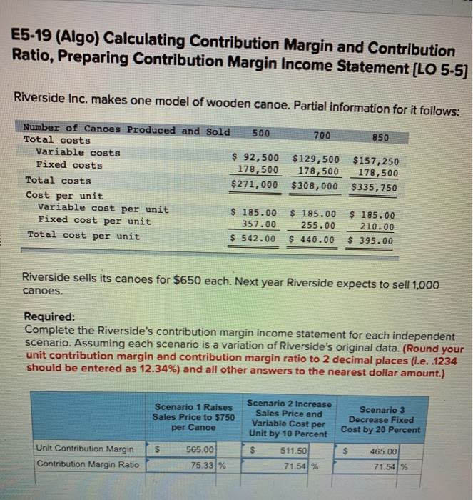 Solved E5-19 (Algo) Calculating Contribution Margin and | Chegg.com