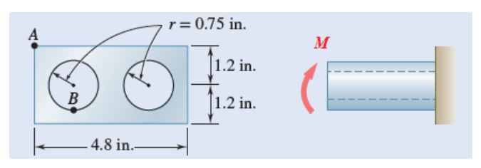 Solved Assume that the couple shown acts in a vertical | Chegg.com