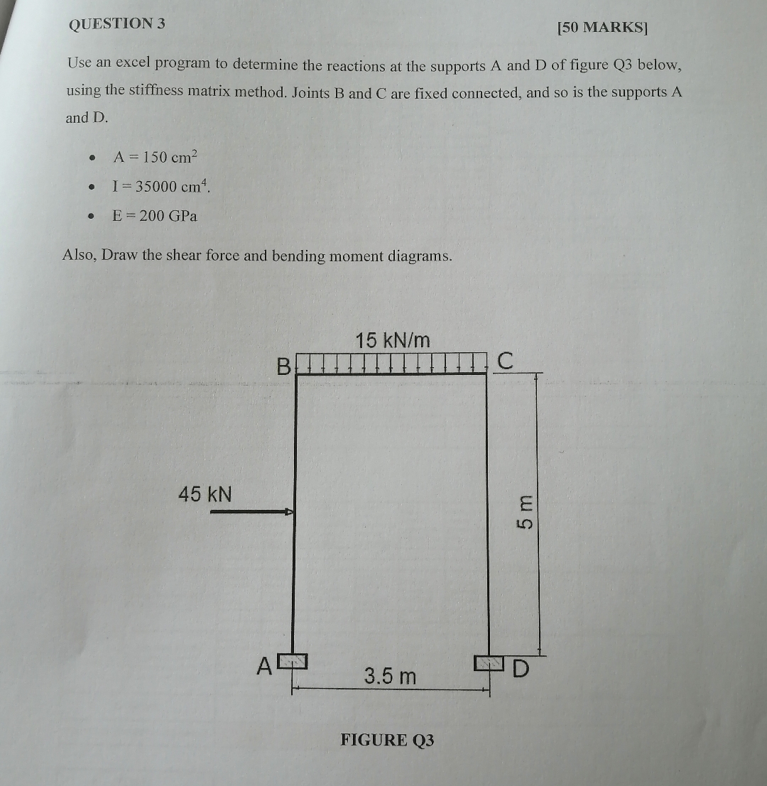 Solved QUESTION 3[50 ﻿MARKS]Use an excel program to | Chegg.com