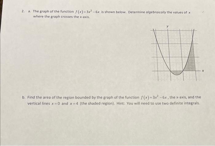 Solved 2. a. The graph of the function f(x)=3x2−6x is shown | Chegg.com