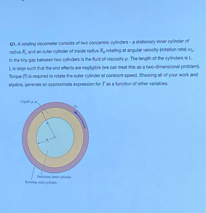 Solved Q1. A rotating viscometer consists of two concentric | Chegg.com