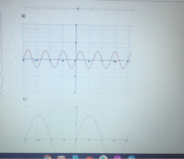 Question 16 (5 points) Match the given function to | Chegg.com