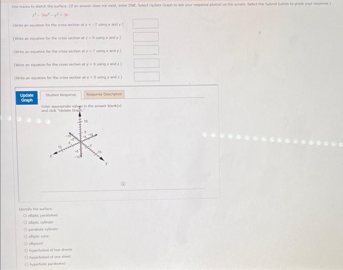 Solved Use traces to sketch the surface. (If an answer does | Chegg.com