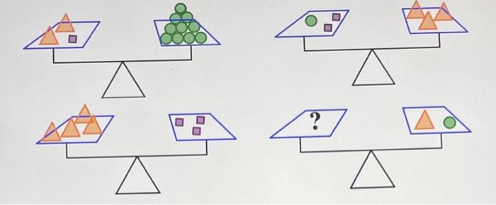 Solved (Manes, Understanding =, Prob. 13) The balance | Chegg.com