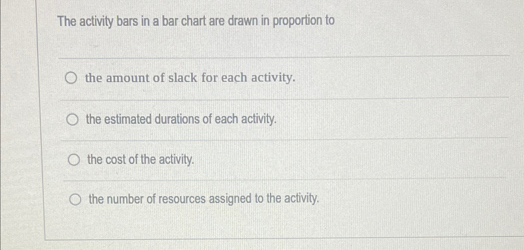 Solved The activity bars in a bar chart are drawn in | Chegg.com