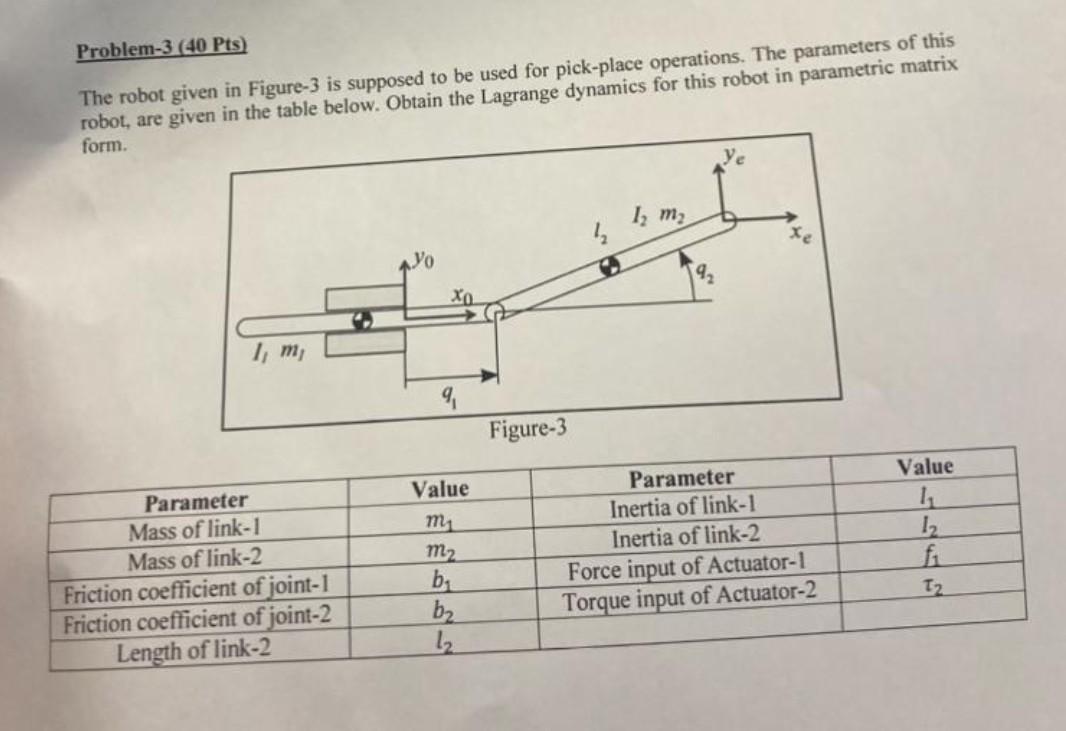 Solved Problem-3 (40 Pts) The robot given in Figure-3 is | Chegg.com