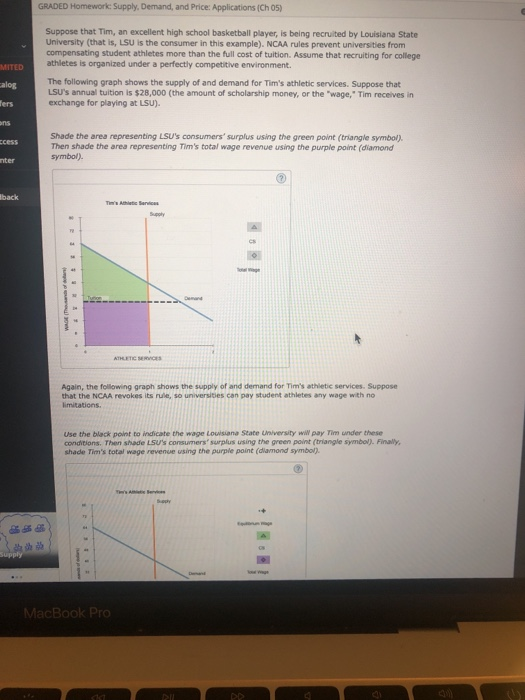 Solved GRADED Homework Supply, Demand, and Price: | Chegg.com Solved GRADED Homework Supply, Demand, and Price: | Chegg.com