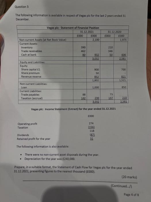 Solved The following information is available in respect of | Chegg.com