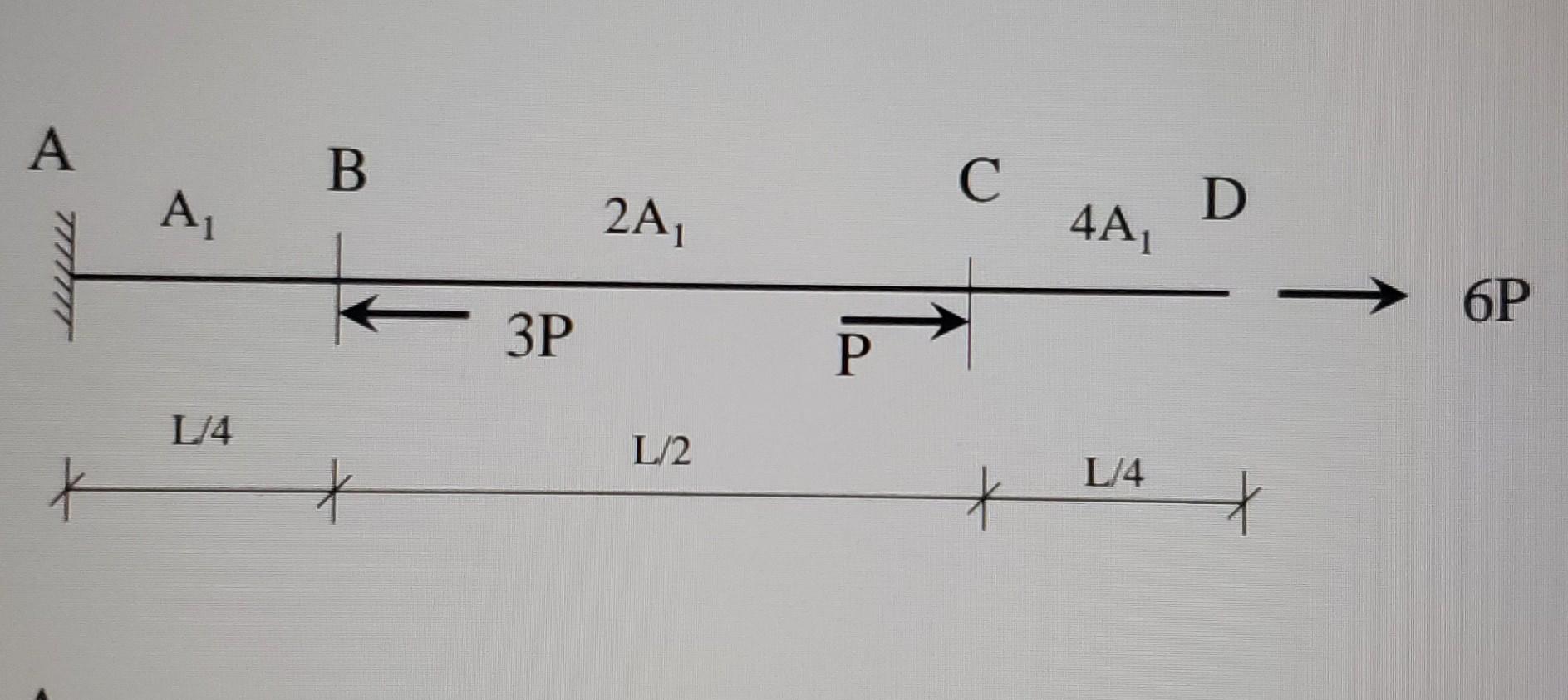 Solved Determine the reaction A and draw the axial force, | Chegg.com